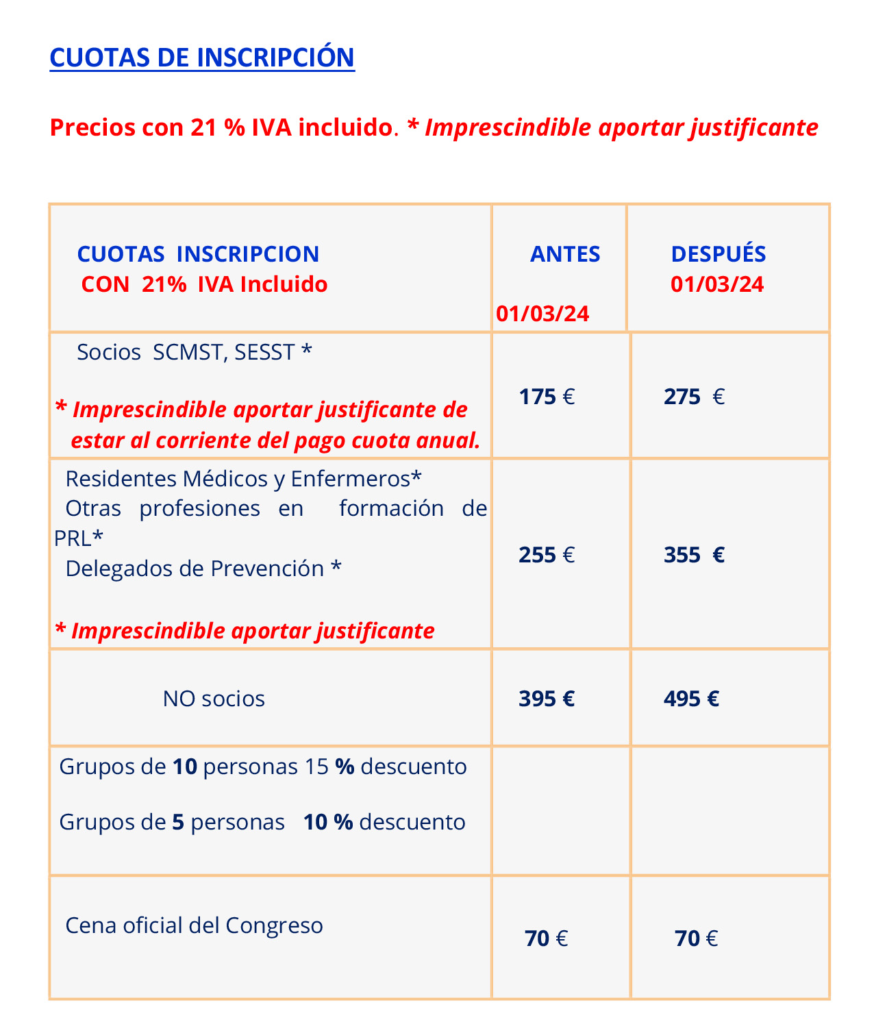cuotas SCMST